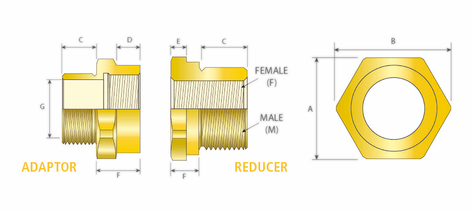 737 | Thread Conversions | Adaptors & Reducers - CMP Products Limited